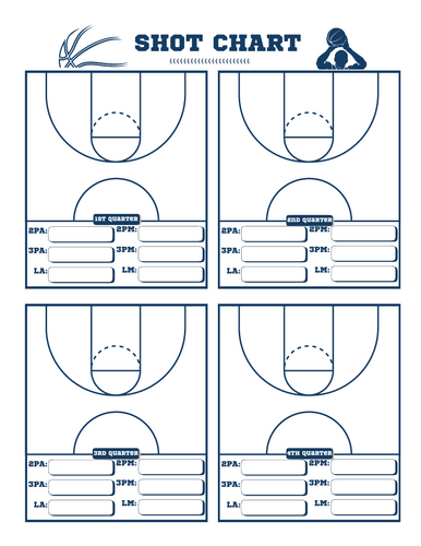 Basketball Shot Chart PDF | Printable Shooting Stats Tracker | 4 Court ...