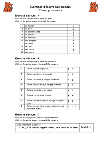 PETS IN FRENCH-LES ANIMAUX A LA MAISON- LISTENING EXERCISES | Teaching ...