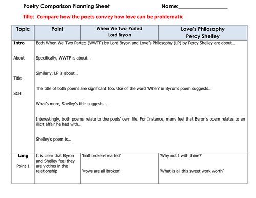 AQA Love and Relationships Poetry Comparison | Teaching Resources