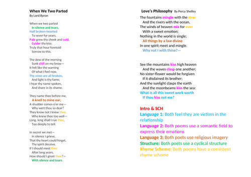 AQA Love and Relationships Poetry Comparison | Teaching Resources