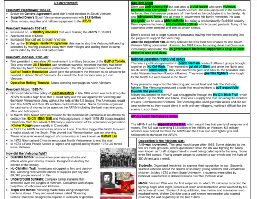 AQA GCSE History - Asia - Korean War and Vietnam War - short knowledge ...