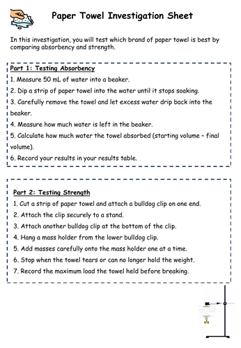Year 7 Science Lesson Pack – What Makes a Good Paper Towel? | Teaching ...