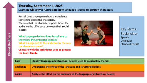 Blood Brothers revision/lesson collection | Teaching Resources