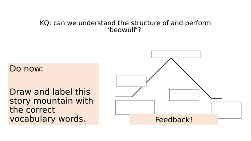 Beowulf Scheme of Work | Teaching Resources