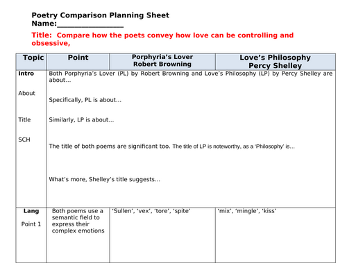 AQA Poetry Comparison Porphyria's Lover and Love's Philosophy ...