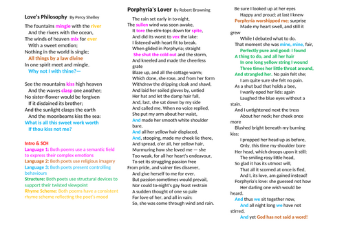 AQA Poetry Comparison Porphyria's Lover and Love's Philosophy ...
