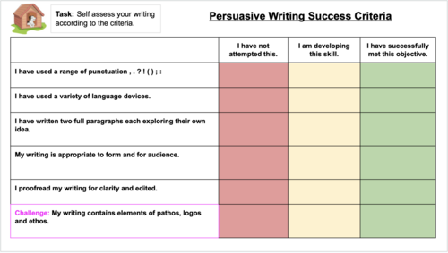 KS3 Persuasive Writing: Adopt a Dog from the shelter | Teaching Resources