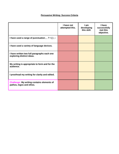 KS3 Persuasive Writing: Adopt a Dog from the shelter | Teaching Resources