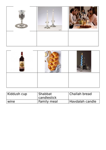 Judaism KS1 – 6 Week Scheme of Work (Year 2) | Teaching Resources