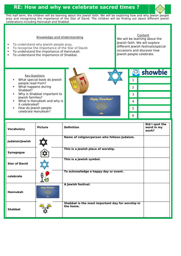 Judaism KS1 – 6 Week Scheme of Work (Year 2) | Teaching Resources