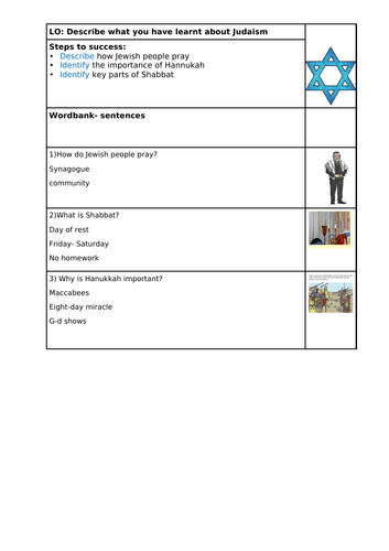 Judaism KS1 – 6 Week Scheme of Work (Year 2) | Teaching Resources