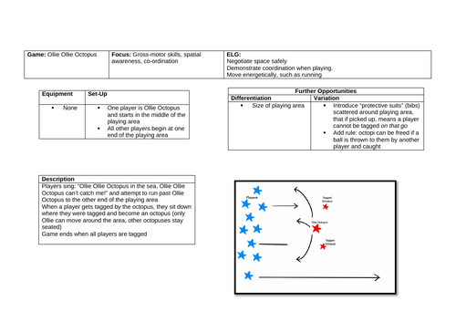 EYFS PE Games: Tag Games | Teaching Resources