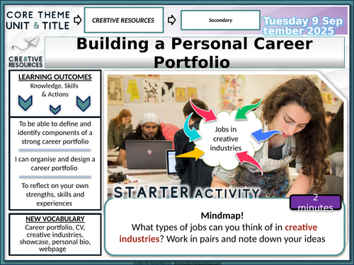 Building a Personal Career Portfolio | Teaching Resources