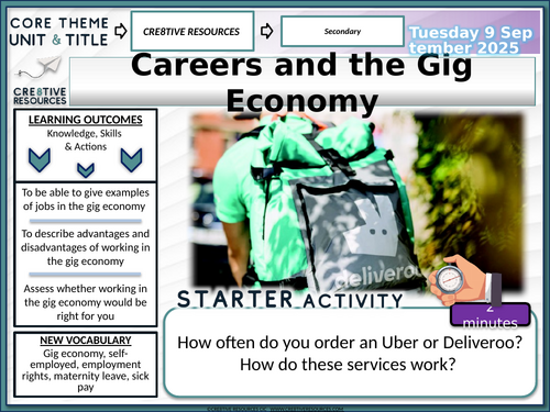 Careers and the Gig Economy | Teaching Resources