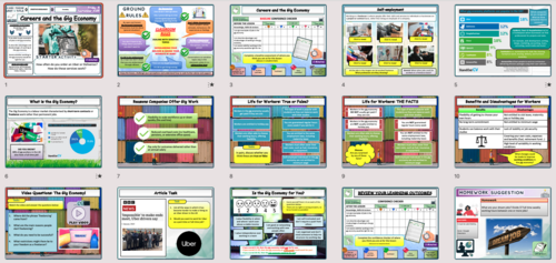 Careers and the Gig Economy | Teaching Resources