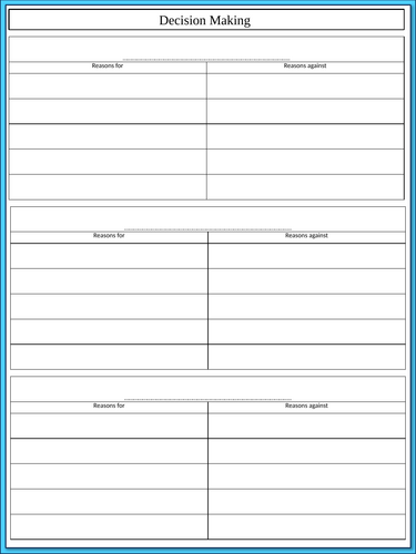Decision Fatigue and Career Planning | Teaching Resources