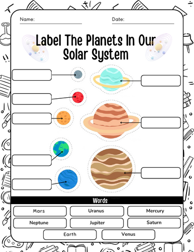Label The Planets In Our Solar System: Labeling Worksheet for Planets ...