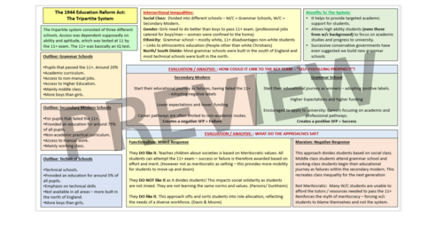 Sociology - Education & Political Policy Activity Sheets (With Answers ...