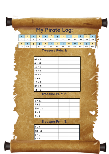 Multiplication Pirate: The Code Breaker’s Math Adventure | Teaching ...