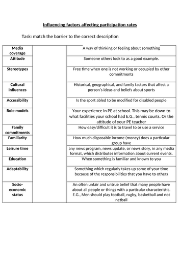 AQA GCSE PE Paper 2 - Socio-cultural influences full unit of lessons ...