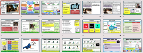 Personal Safety in Public Spaces - PSHE lesson | Teaching Resources
