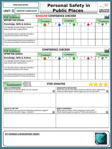 Personal Safety in Public Spaces - PSHE lesson | Teaching Resources