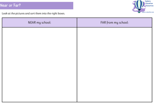 Our Local Area – KS1 Geography Unit (8 Outstanding Lessons) | Teaching ...