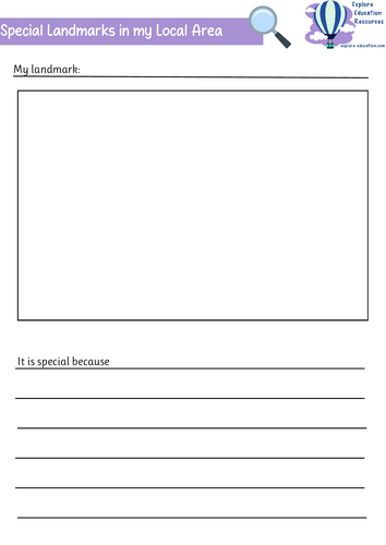 Our Local Area – KS1 Geography Unit (8 Outstanding Lessons) | Teaching ...