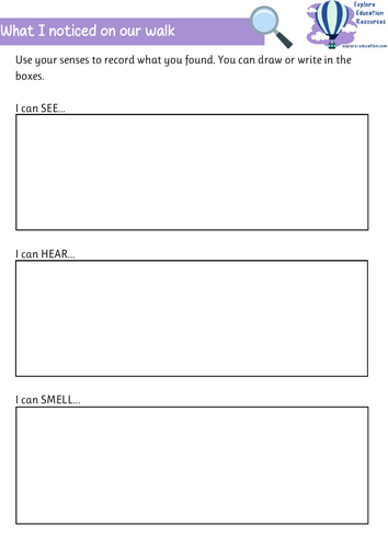 Our Local Area – KS1 Geography Unit (8 Outstanding Lessons) | Teaching ...