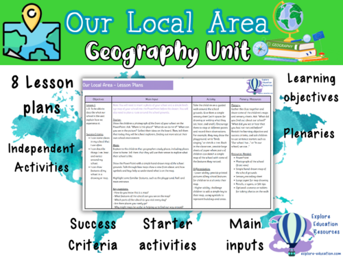 Our Local Area – KS1 Geography Unit (8 Outstanding Lessons) | Teaching ...
