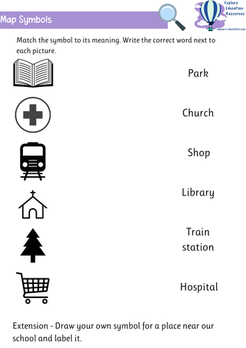 Our Local Area – KS1 Geography Unit (8 Outstanding Lessons) | Teaching ...