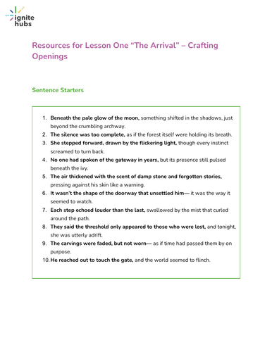 Narrative Writing for GCSE - Unit of Work | Teaching Resources