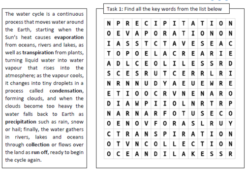 The Water Cycle Worksheet (Geography Cover Lesson) | Teaching Resources