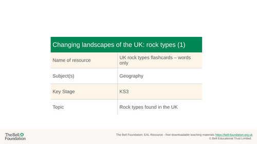 Changing landscapes in the UK: Rock types | Teaching Resources