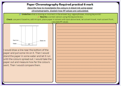 GCSE Chemistry Paper 2 Required Practical – Paper Chromatography (6 ...