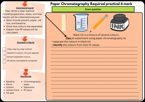 GCSE Chemistry Paper 2 Required Practicals Bundle | AQA (All 5 ...