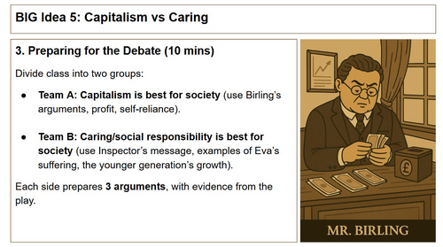 An Inspector Calls – Big Idea 5: Capitalism vs Caring | Teaching Resources