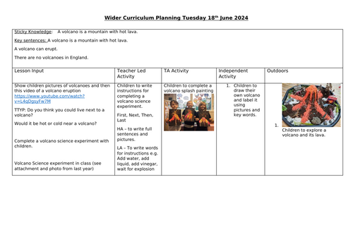 Volcanoes UTW Lesson | Teaching Resources