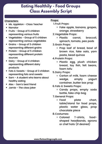Eating Healthily - Food Groups - Class Assembly Script | Teaching Resources
