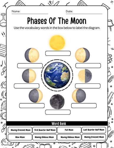 Label the Phases of the Moon Lunar Cycle Worksheet: September ...