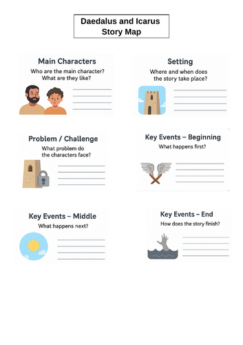 Year 4 Free Lesson - Daedalus & Icarus PowerPoint, Storymap, Vocab ...