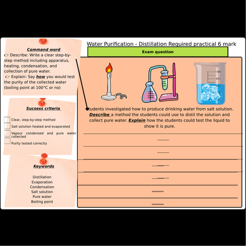 GCSE Chemistry Paper 2 Required Practical: Water Purification ...