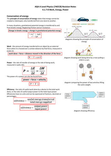 AQA A Level Physics Paper 1 Topic by Topic Tutoring Resources ...