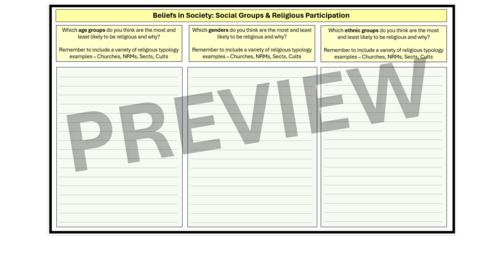 Sociology – Beliefs in Society: Social Groups Exam Application Booklet ...