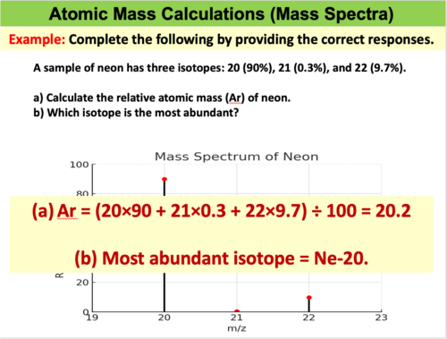AS & A level Chemistry: Isotopes & Mass Spectrometry-Lesson 3 (In Topic ...