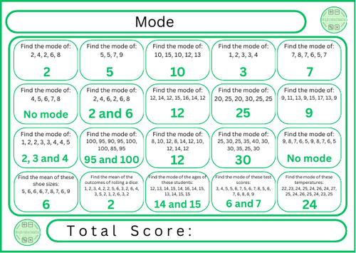 Mode - 20 Questions | Teaching Resources
