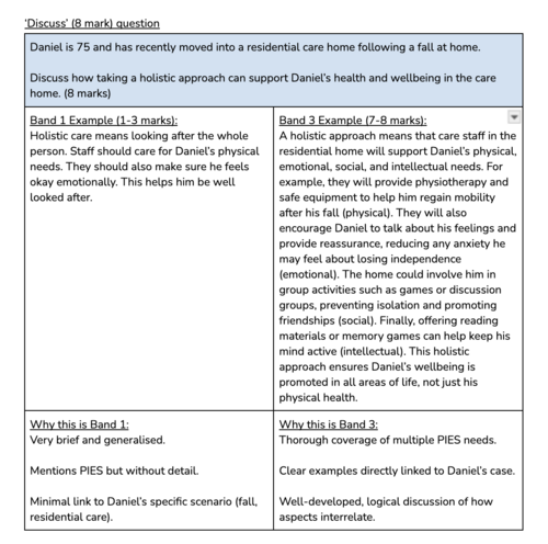 Btec Nationals Health And Social Care Unit 2 Exam Revision Booklet