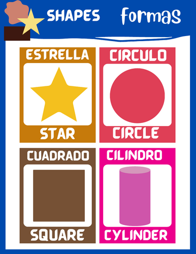 Spanish Learning Cards: Vocabulary English & Spanish | Dual Language ...