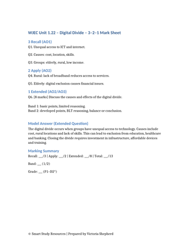 WJEC ICT Unit 1 Assessment Pack of 44 Topics including Student and ...