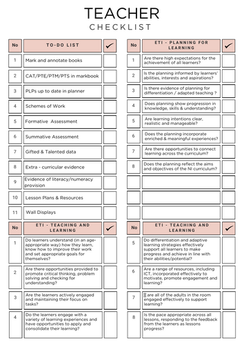 ETI Inspection Checklist for Teacher and HOD | Teaching Resources